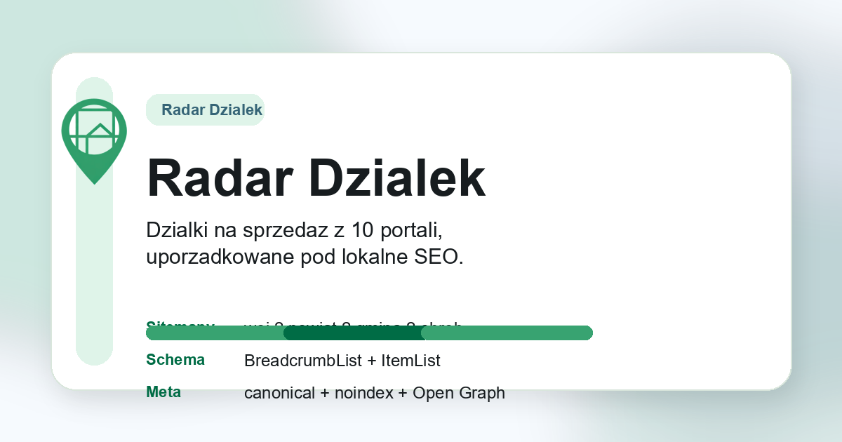 Działki na sprzedaż – Augustowo (Bielsk Podlaski) w czerwcu 2026